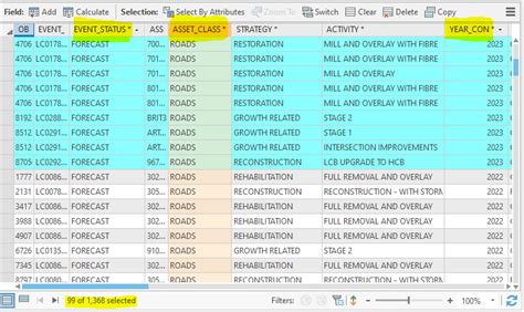 Relate Using Multiple Fields Esri Community