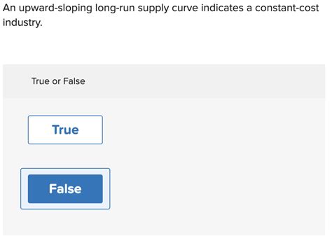 Solved The Fallacy Of Composition Is Essentially The Error Chegg Com