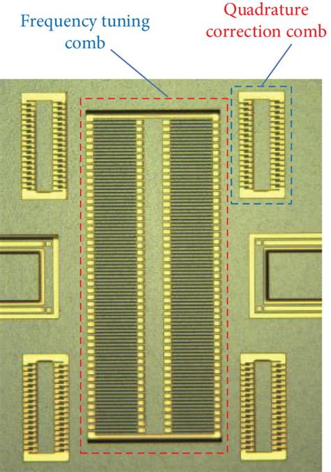 The Picture Of The Fabricated Dual Mass Decoupled MEMS Gyroscope A Download Scientific