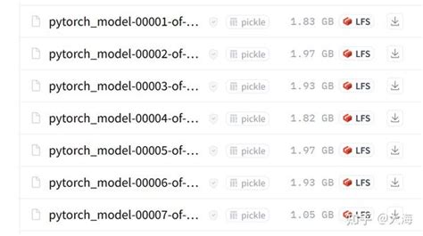 Ai本地大模型之chatglm2 6b安装 知乎