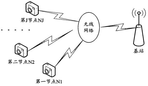 Method For Transmitting Data In Wireless Sensor Network Eureka Patsnap