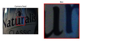 Python Matplotlib Select Box Area Of Image And Then Enlarge Stack Overflow