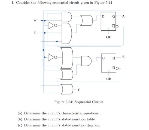 Solved Consider The Following Sequential Circuit Given In Chegg