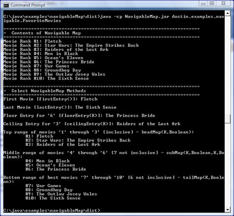 inspired by actual events the java se 6 navigablemap