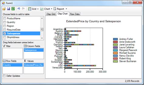 Creating Olap Views Componentone Olap For Winforms