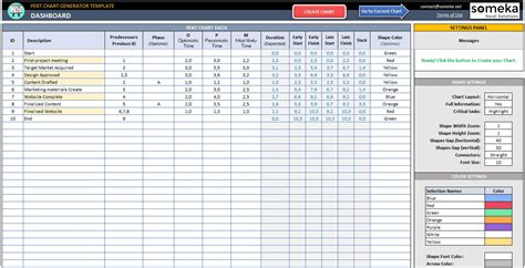 PERT Chart Maker Excel Chart Generator Business Project Management Chart Maker PERT