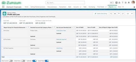 How To Simplify General Ledger Processes In Salesforce Salesforce Ben