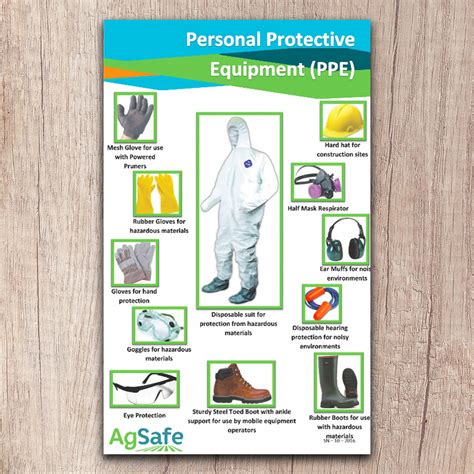 Personal Protective Equipment Agsafe Bc