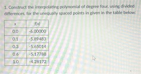Solved 1 Construct The Interpolating Polynomial Of Degree