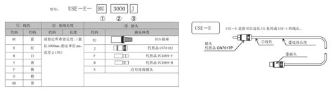 Sugiyama System 杉山电机系统 Use系列use 1use 2use Euse De弹簧传感器スプリングセンサー
