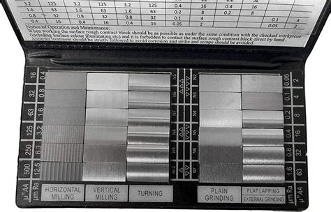 30 Pc Specimen Surface Roughness Comparator Set In Nepal At Npr 18626