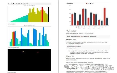 247个python经典有趣实例,代码齐全可复制,pdf版拿走即用! 知乎 247个python经典有趣实例,代码齐全可复制,pdf版拿走即用! 知乎