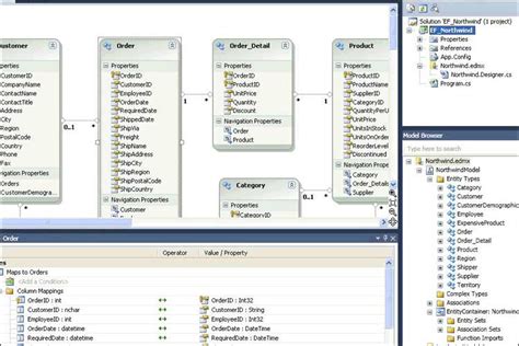 Analyst Development Co Ltd หลักสูตรอบรม Programming Adonet Entity