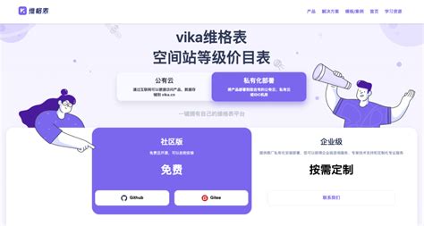 Vika维格表将 70 万行代码开源了 知乎 Vika维格表将 70 万行代码开源了 知乎