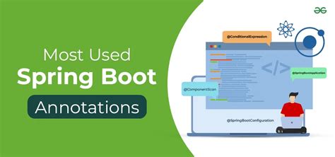Top Vs Code Extensions For Java And Spring Boot Developers By Madhan