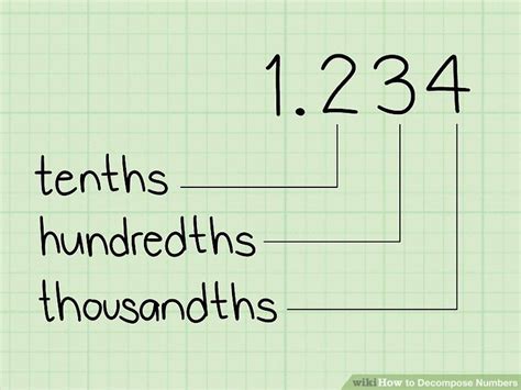 3 Ways To Decompose Numbers Wikihow