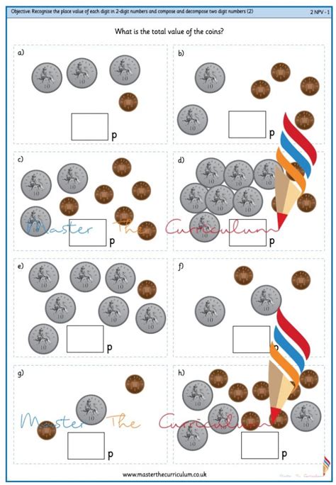 Recognise The Place Value Of Each Digit In 2 Digit Numbers And Compose