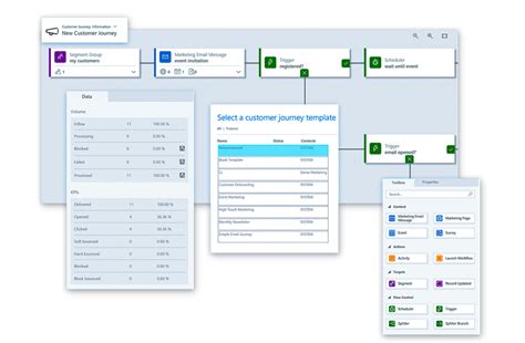 Microsoft Dynamics 365 For Marketing Tecsa