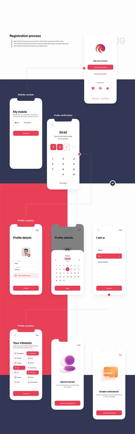 Dating App Free UI Kit Behance