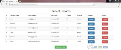 Jsf Crud Application Example Java Code Geeks