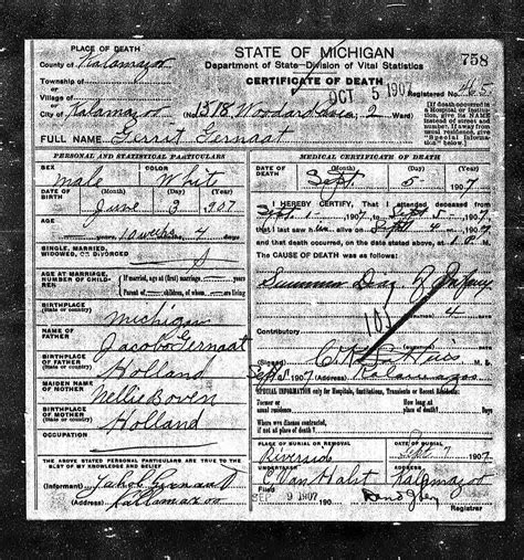 Gerritt Gernaat 1907 1907 Mémorial Find A Grave