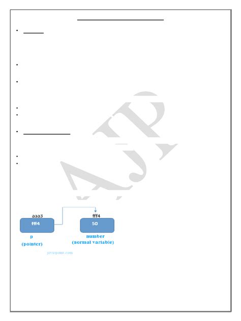 Unit 1 Pointers And Functions Pdf Pointer Computer Programming