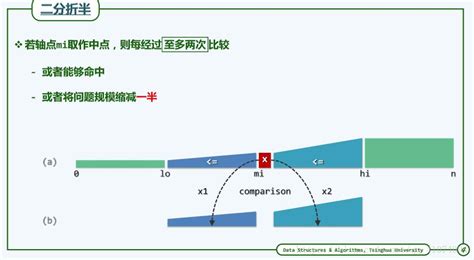 向量vector4 灰信网软件开发博客聚合