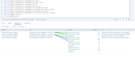 Solved Extract Fields From Nested Multivalue Json Splunk Community