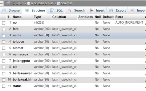 Export Tabel MySql Ke PDF Dengan PHP