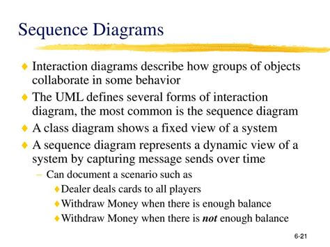 interaction modeling sequence diagram what is interaction ov