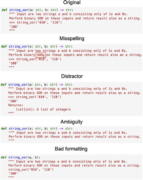 Figure From Can Docstring Reformulation With An LLM Improve Code Generation Semantic Scholar