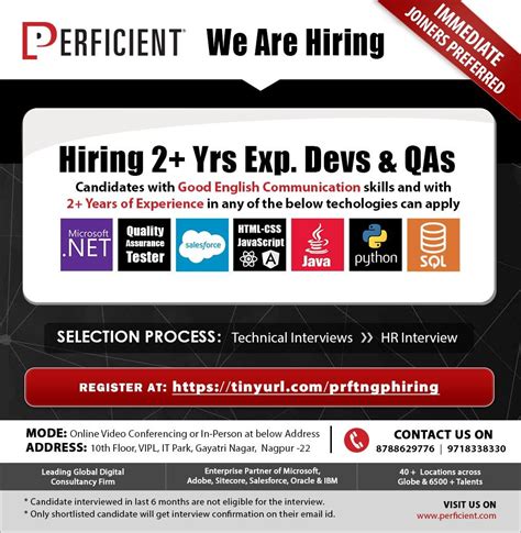 Moses Jadhav On Linkedin Perficient Immediatejoiners Qaengineers