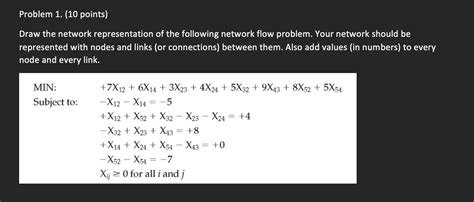 Solved Problem 1 10 ﻿pointsdraw The Network