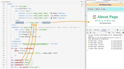 Complete Vue Router 4 Guide Basics Programmatic Routing Navigation