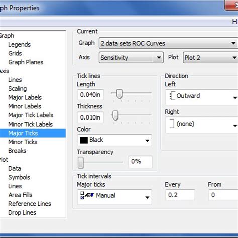 Sigmaplot Alternatives And Similar Software