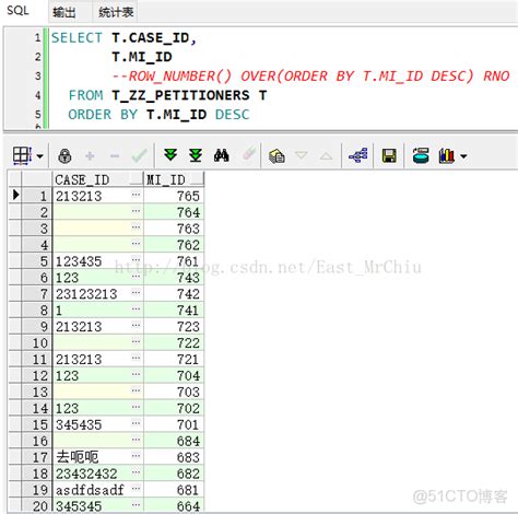 orcale分析函数over partition by order by 的讲解 51cto博客 oracle中over 分析函数的用法