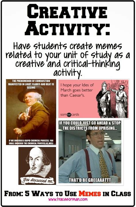Memes Class Activity