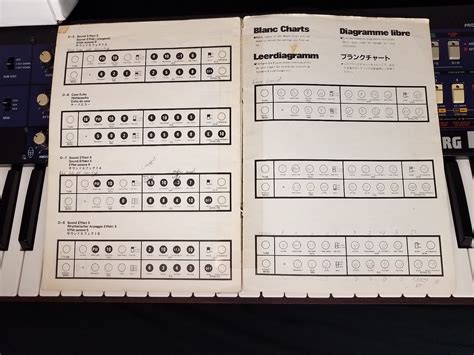 MATRIXSYNTH Korg PolySix Analog Polyphonic Synth W Kiwisix Tubbutec Mods More