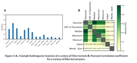 Mmc Understanding Trainable Segmentation For Inorganic