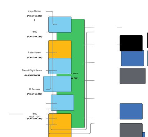 ai camera module for smart vision applications based on renesas solution reference design