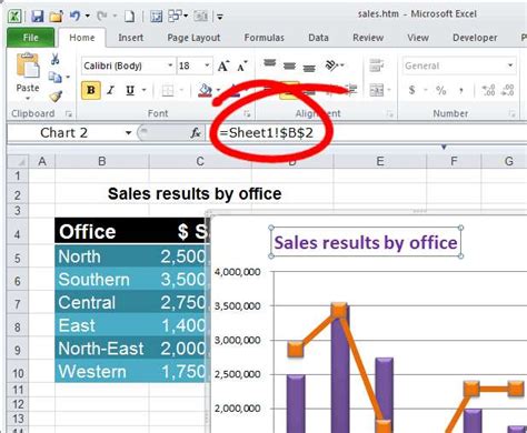 Совмещенные диаграммы в Excel Диаграммы в Microsoft Excel