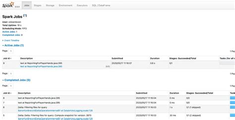 Spark Dynamic Allocation How Dynamic Allocation Of Executors By