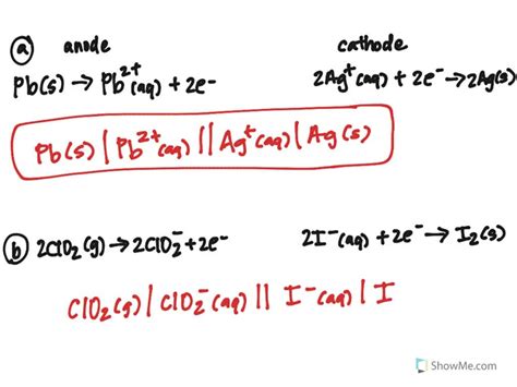 solved use line notation to represent each electrochemical cell in