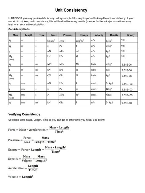 Unit Consistency Consistency Units Mass Length Time Force Pressure