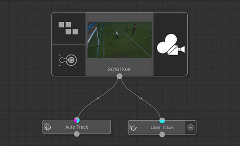 The How And Why Of Feature Tracking In PFTrack