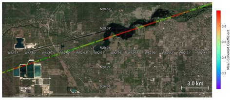 Multi Mission GNSS R Raw IF Data Exploration And Application