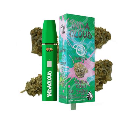 A Review About Delta 8 Disposable Vape Pen UPENDS