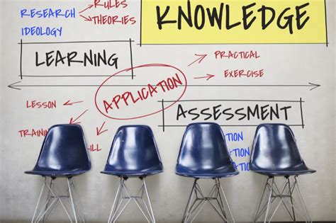 Casa Core Academic Skills Assessment 2025 Practice Test Geeks