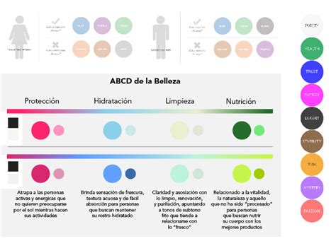 Makati Colors Figma Makati Colors Figma