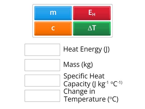 Physics Nat 5 Specific Heat Capacity Equation Match Up